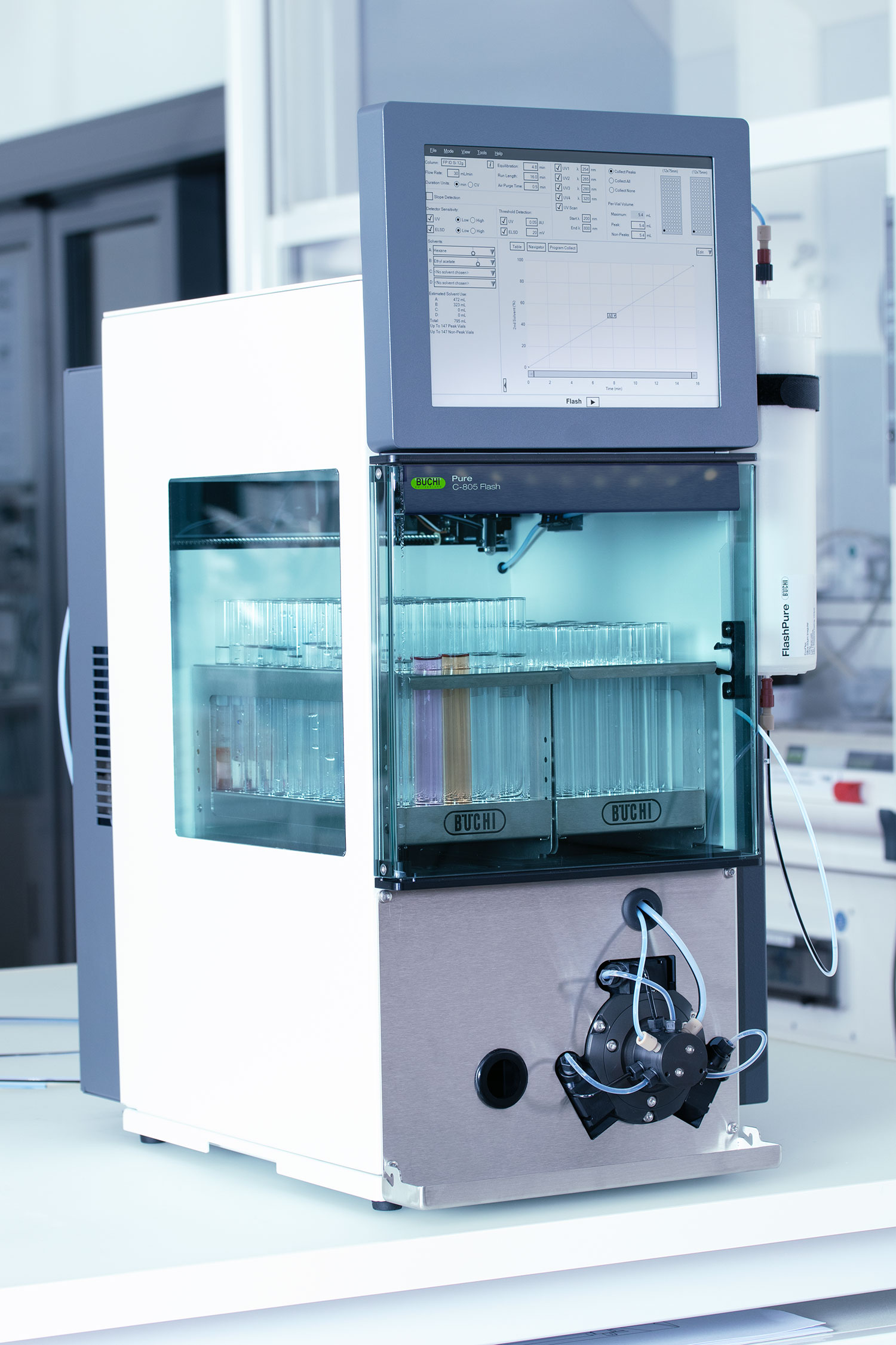 Preparative Chromatography Systems (HPLC) | DONAU LAB Prague